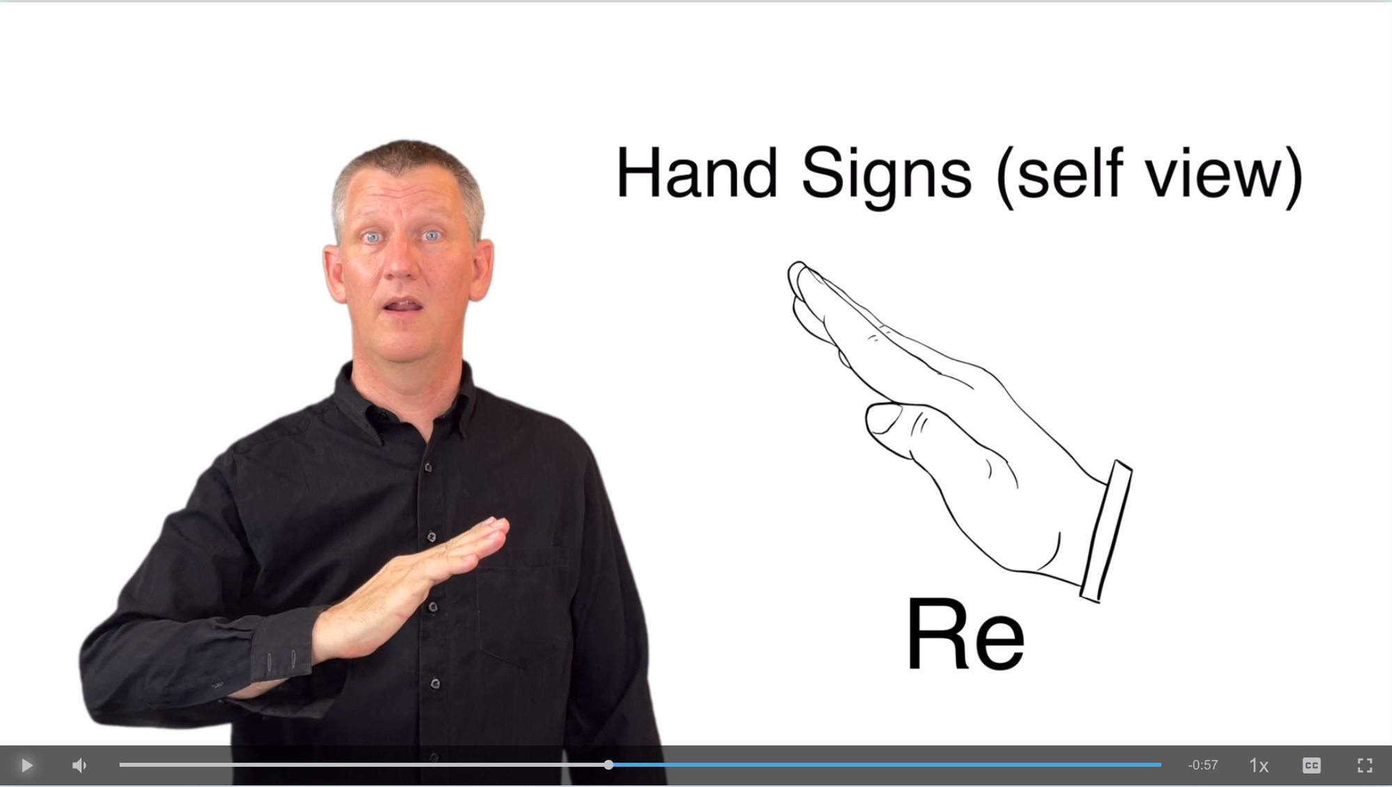 Major Scale Solfege & Scale Degrees Lesson