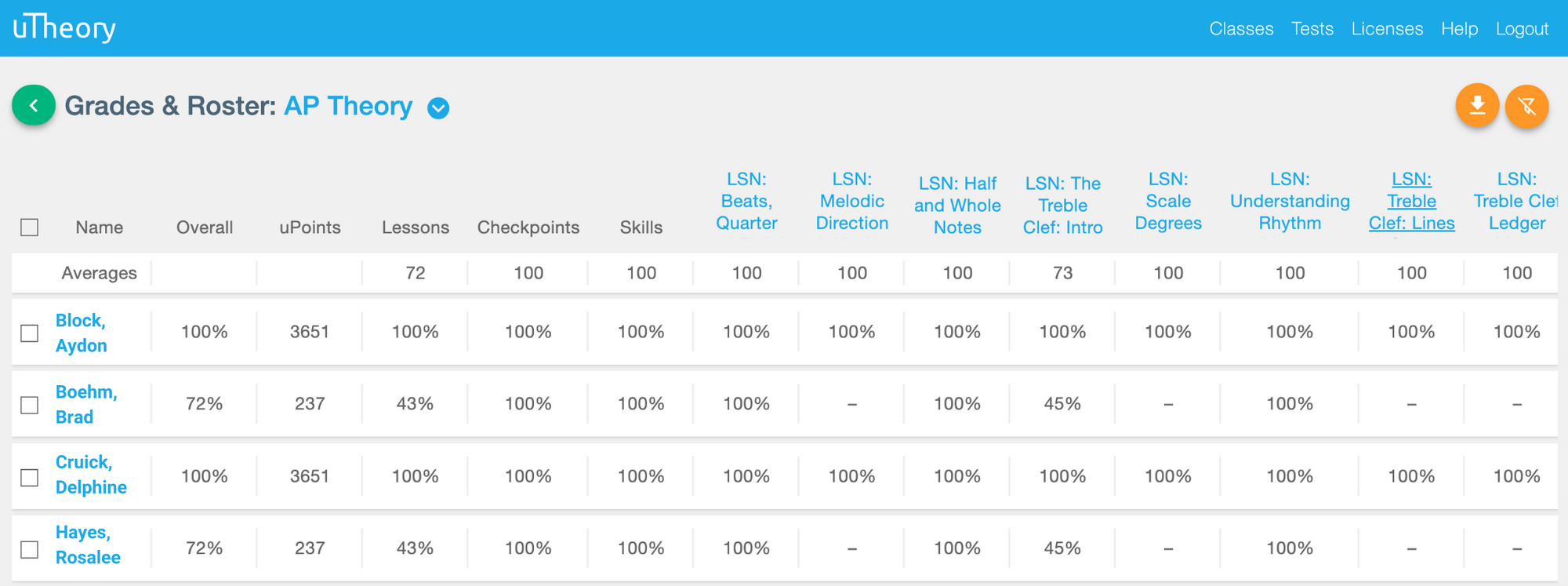 Student Grade Spreadsheet